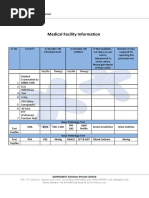 E and M Documentation and Coding Worksheet - E&M Audit Worksheet | PDF ...