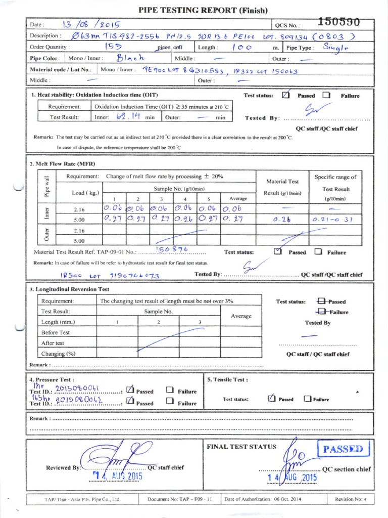 Test Report OD63mm PN12.5 PE100 | PDF