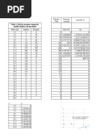 Vdi Surface Draft Angle Reference Table | PDF | Computers