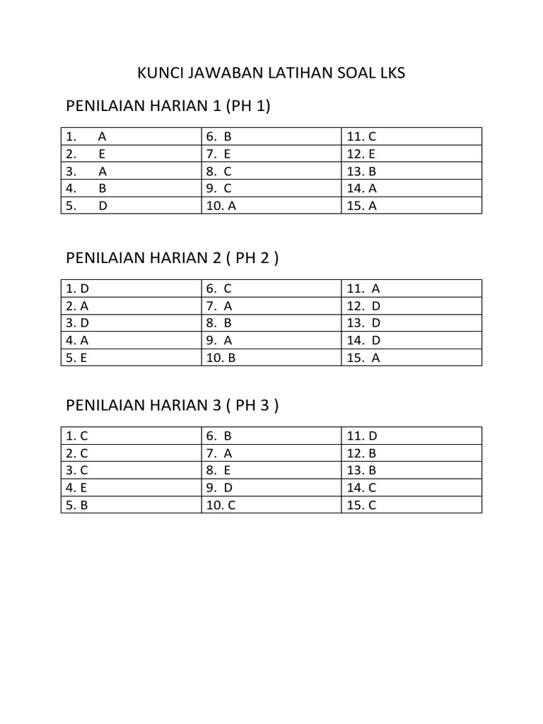 Kunci Jawaban Latihan Soal LKS | PDF