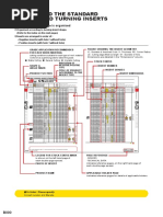 Insert Designation Chart | PDF | Shape | Euclid