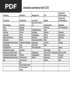 Magpantay Catering Menu and Prices | PDF | Gravy | Pasta