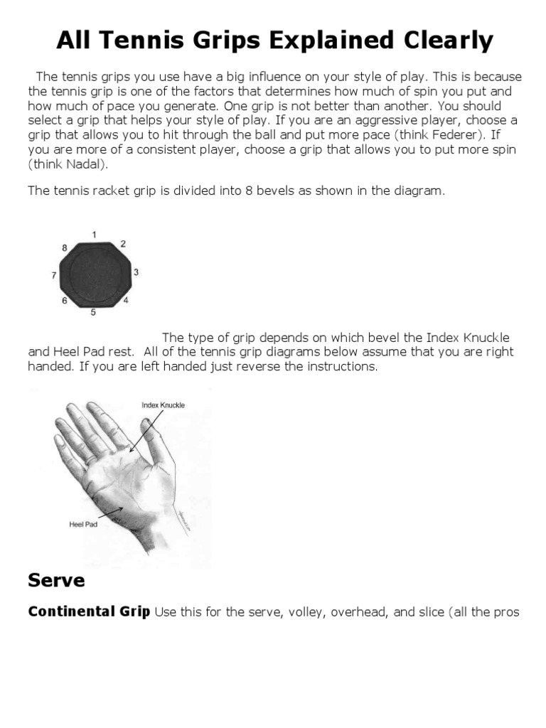 All Tennis Grips Explained Clearly: Serve | PDF | Sports And ...
