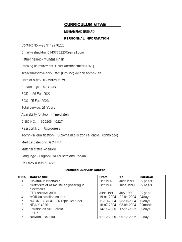 CURRICULUM VITAE irshad | PDF