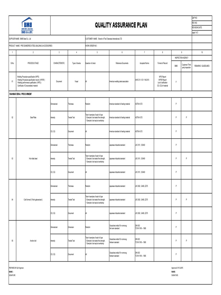 Steel Structure QAP | PDF | Business Process | Mechanical Engineering