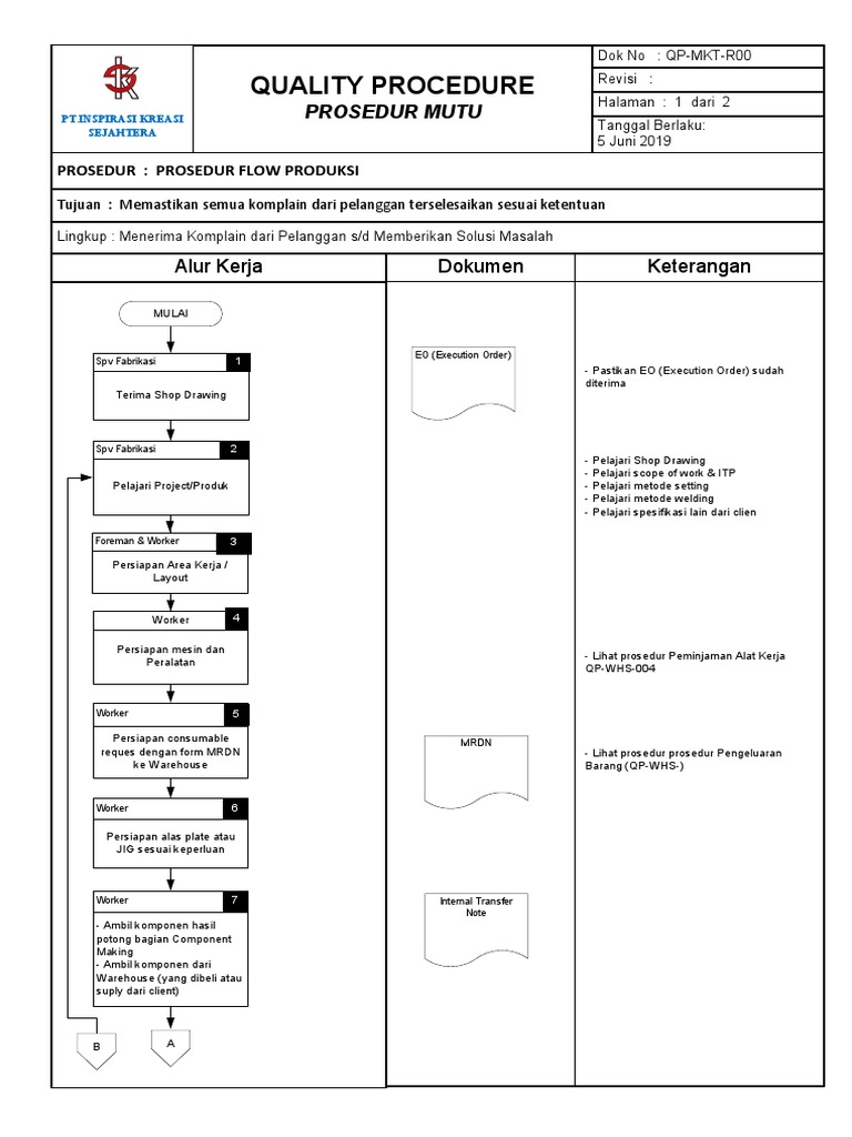 Prosedur Alur Produksi dan Komplain | PDF