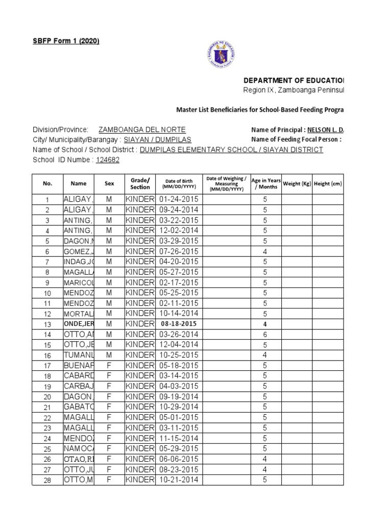 SBFP Form 1 (2020) : No. Name Sex Grade/ Section | PDF