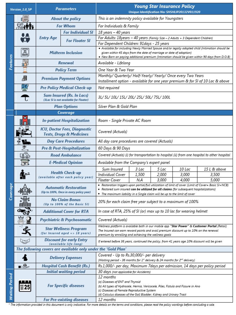 Young Star Insurance Policy Parameters | PDF | Insurance | Health Sciences