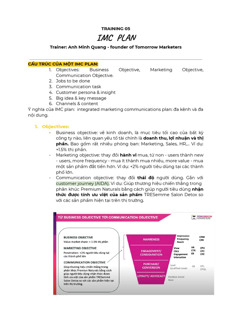 (Imc Plan) (Recap) | PDF