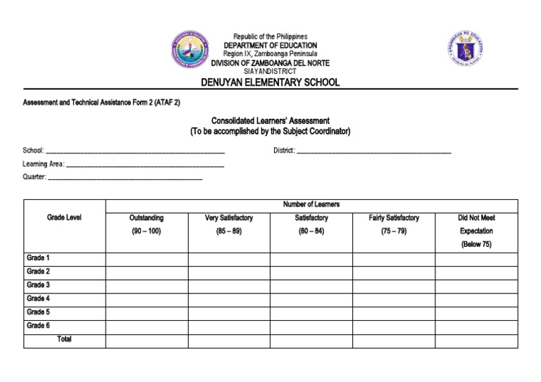 Assessment and Technical Assistance Form 3 ATAF 3 Subject Coor | PDF