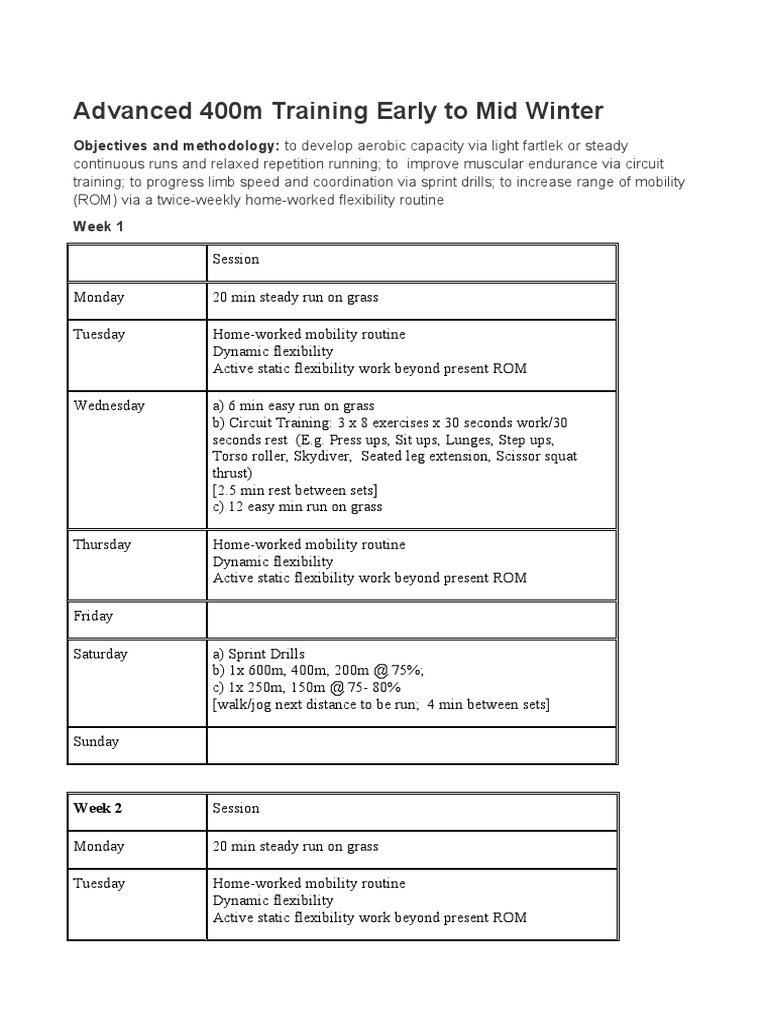 Advanced 400m Training Early to Mid Winter Program | PDF | Flexibility ...