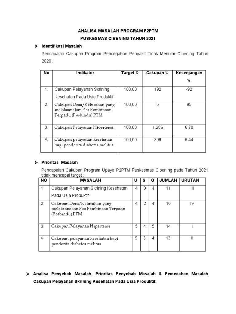 Analisa Masalah Program P2PTM 2021 | PDF