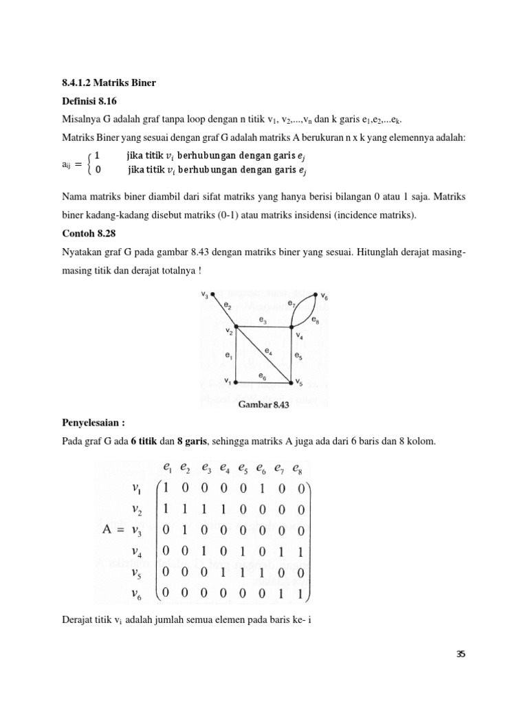 6b. Matriks Biner & Sirkuit (Representasi Graf Tak Berarah Dalam ...