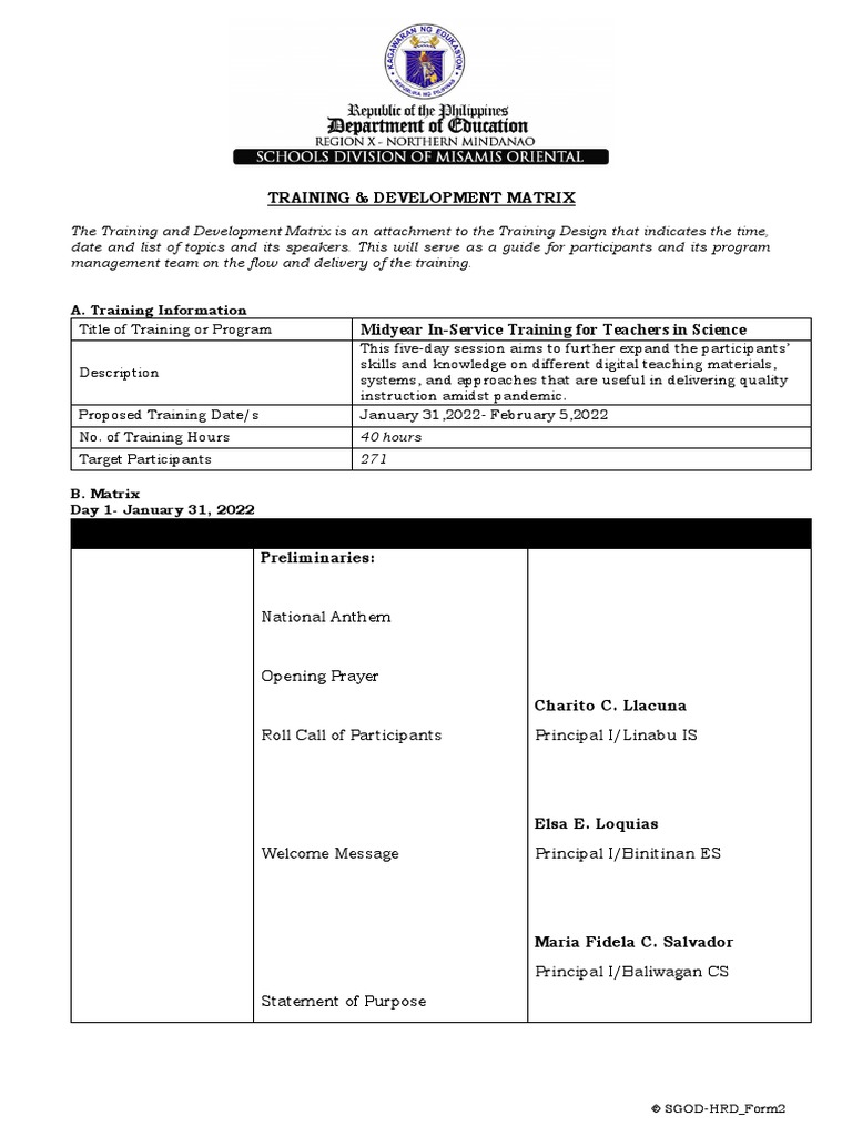 Training-Matrix - TLE Balingasag-South-District | PDF | Behavior Modification | Learning