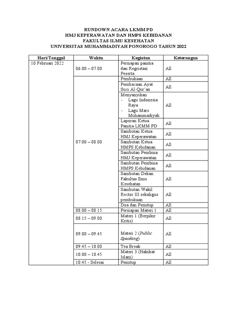 Contoh RUNDOWN ACARA LKMM PD | PDF