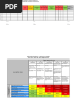Matriks Identifikasi Risiko Dan Dampak | PDF