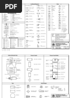 PFD PID Standard Symbols | PDF | Gas Compressor | Pump