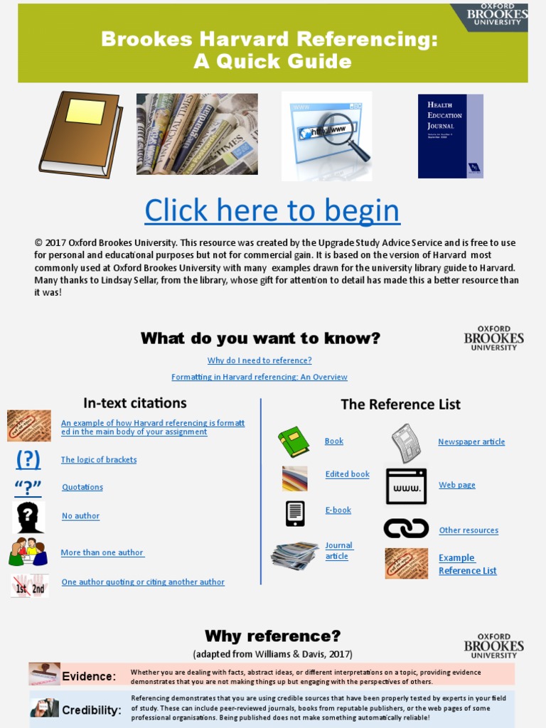 Brookes Harvard Referencing Interactive Guide 2018 | PDF | Digital ...