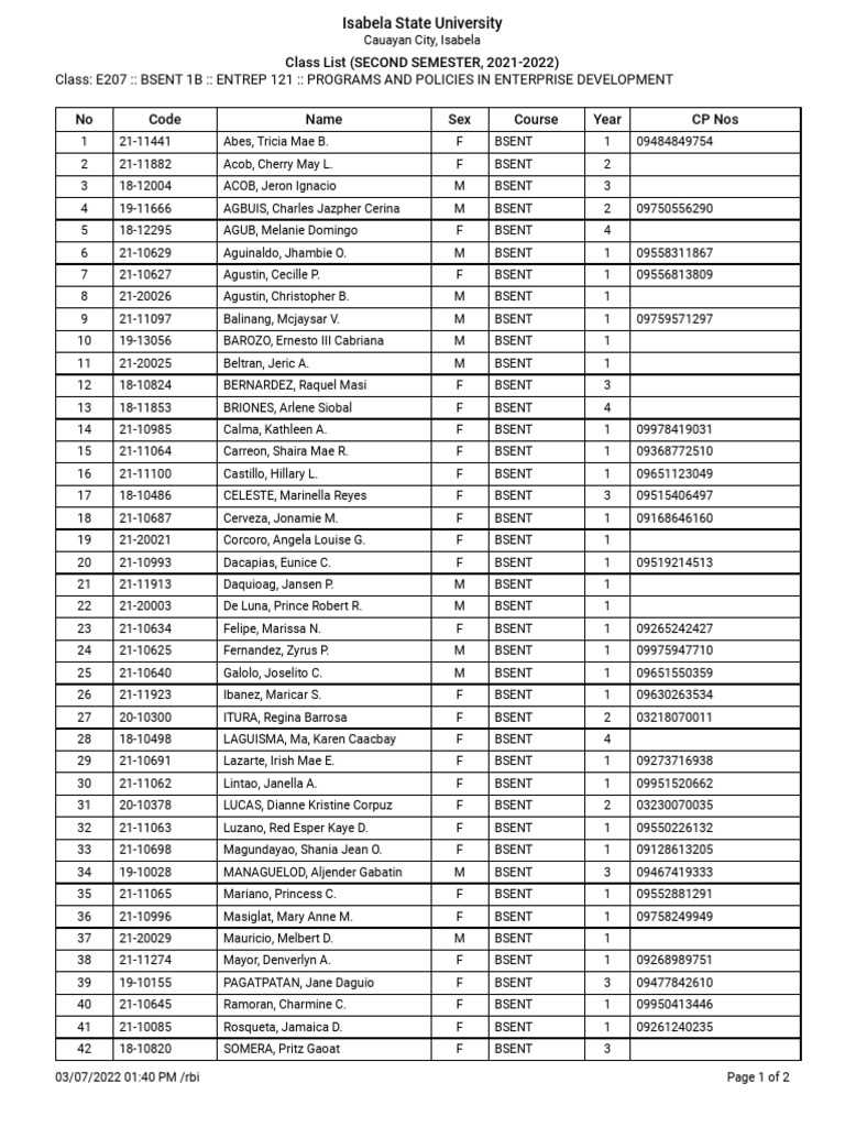 Class List (SECOND SEMESTER, 2021-2022) Class: E207:: Bsent 1B:: Entrep 121:: Programs and ...