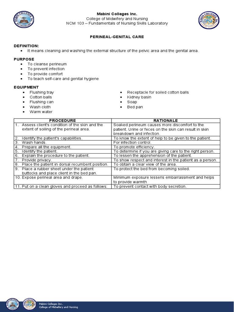 Perineal Care - Checklist | PDF | Labia | Clitoris