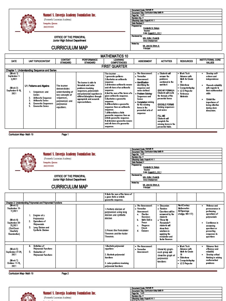 Curriculum Map: Mathematics 10 First Quarter | Download Free PDF ...