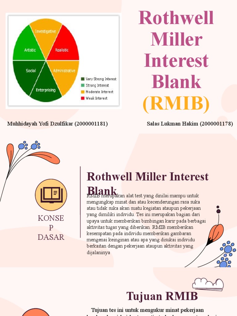 Rothwell Miller Interest Blank (Rmib) | PDF