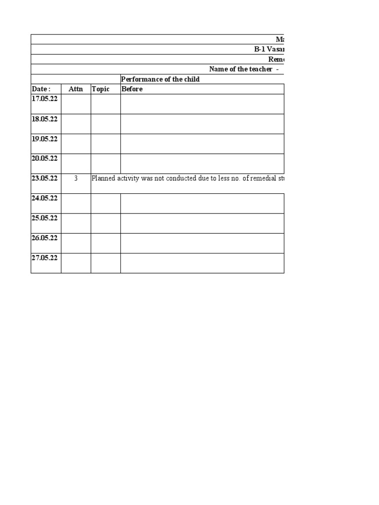 Format Remedial | PDF
