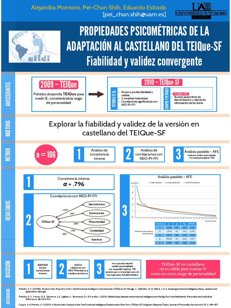 Propiedades psicométricas de la adaptación al castellano del ...