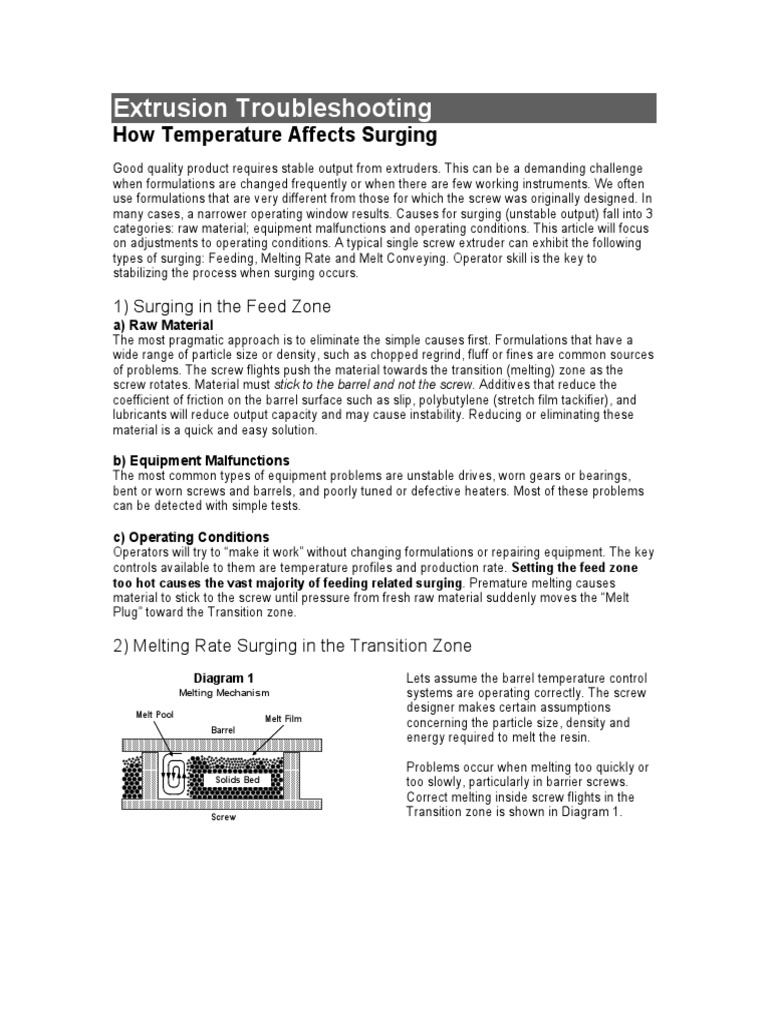Extrusion Troubleshooting: How Temperature Affects Surging | PDF ...