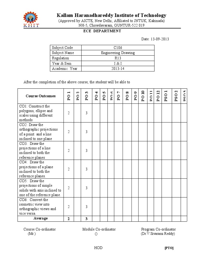 c106 Engineering Drawing | PDF