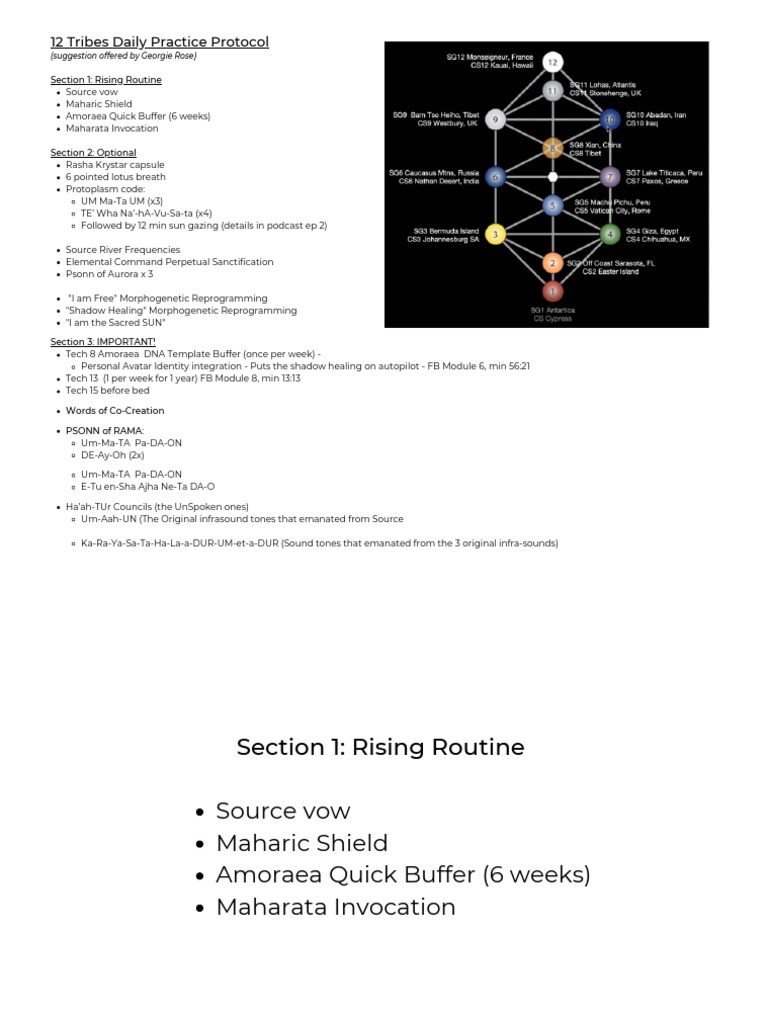 12 Tribes 2 - Daily Suggested Protocol Guide - v2 | PDF
