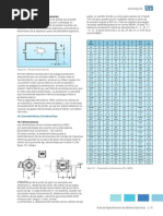 Anillo de Retención Omega Externo Pulgadas Especificaciones | PDF
