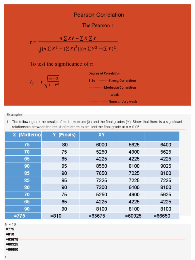 Pearson R | PDF | Scientific Method | Scientific Theories