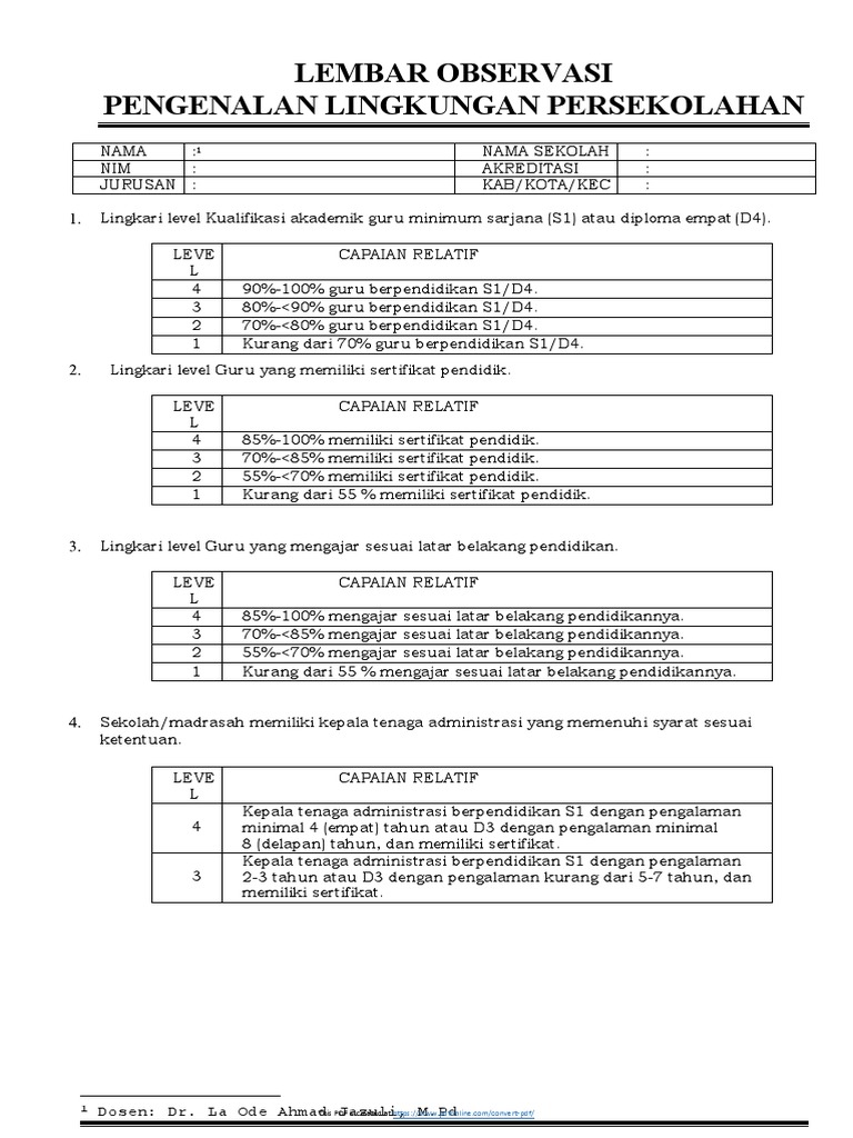 Lembar Observasi PLP | PDF | Karier & Perkembangan