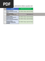 Raport Mutu Dan Analisis Data | PDF
