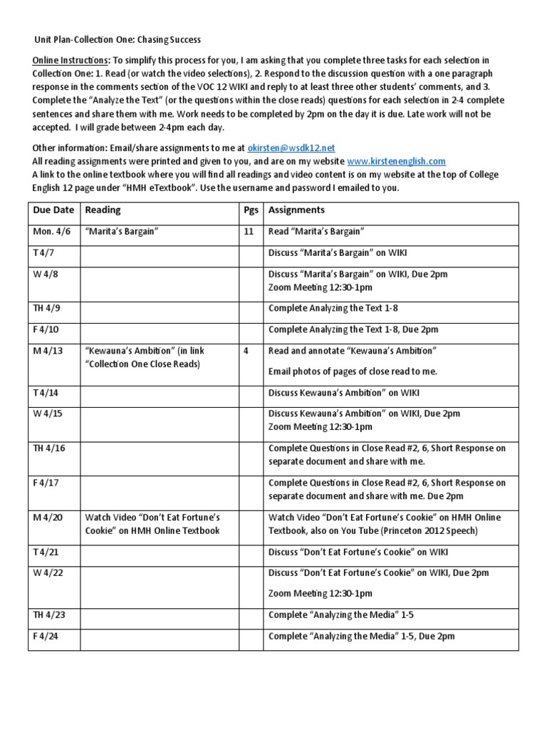 Unit Plan Collection One Chasing Success | PDF | Essays | Wiki