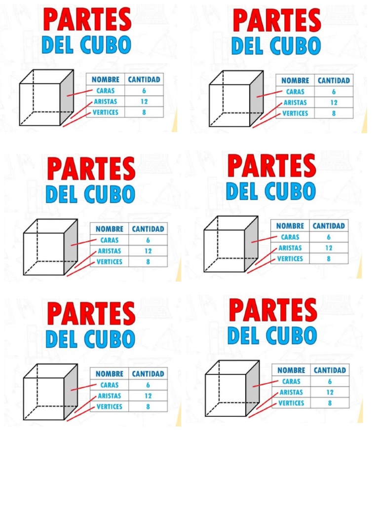 El Cubo y Sus Caracteristicas | PDF
