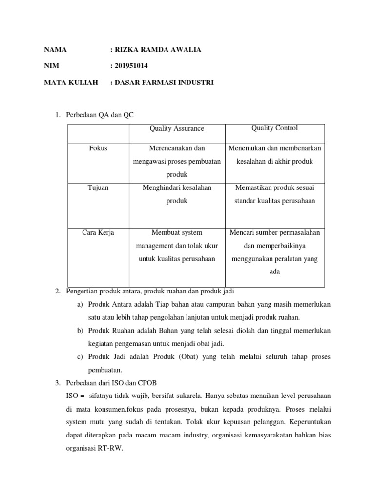 Rizka Ramda Awalia 201951014 Uts Dasar Farmasi Industri | PDF