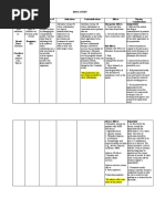 Aminoleban 8% Amino Acid: For Intravenous Administration | PDF ...