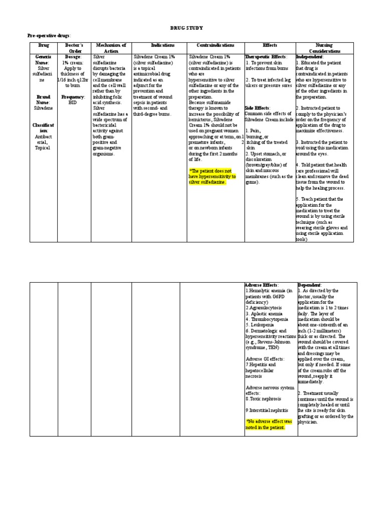 Drug Study | PDF | Midazolam | Morphine