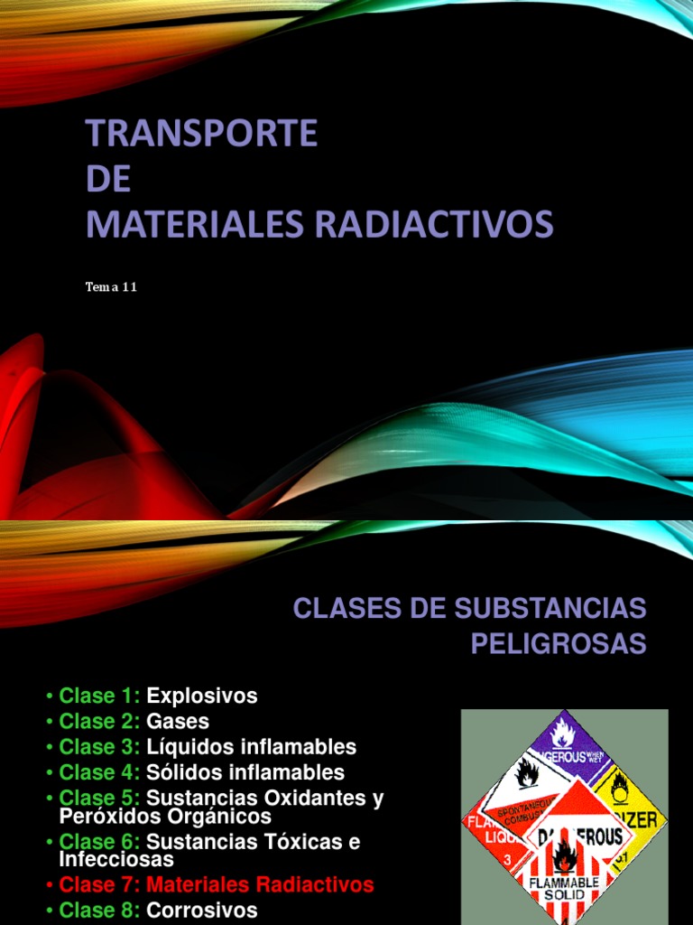 Tema 10 - Transporte Materiales Radiactivos | PDF | Desintegración ...