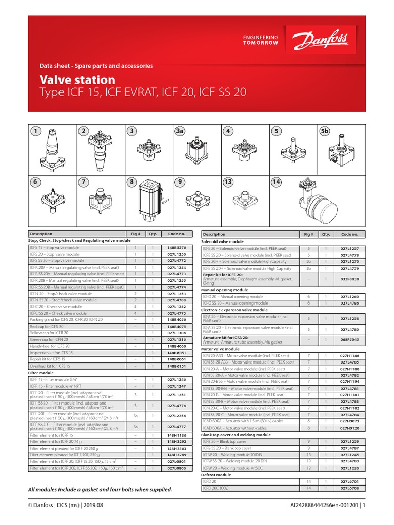 ICF20 Spare Parts | PDF | Valve | Hydraulics