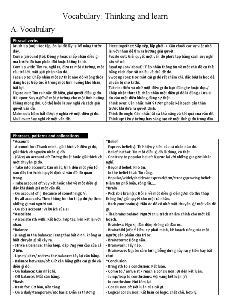 Vocabulary - Thinking and Learning | PDF