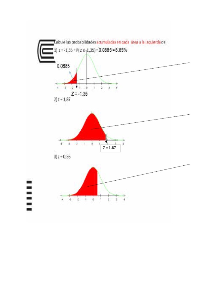 Distribucion Normal | PDF