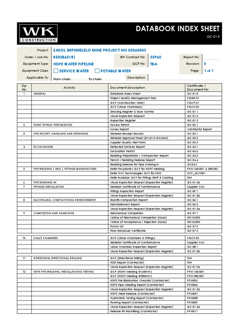 QC-01.0 DataBook Index Sheet | Pipe (Fluid Conveyance) | Economic ...