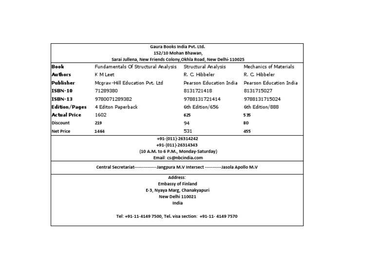Structural Analysis Textbook Details | PDF