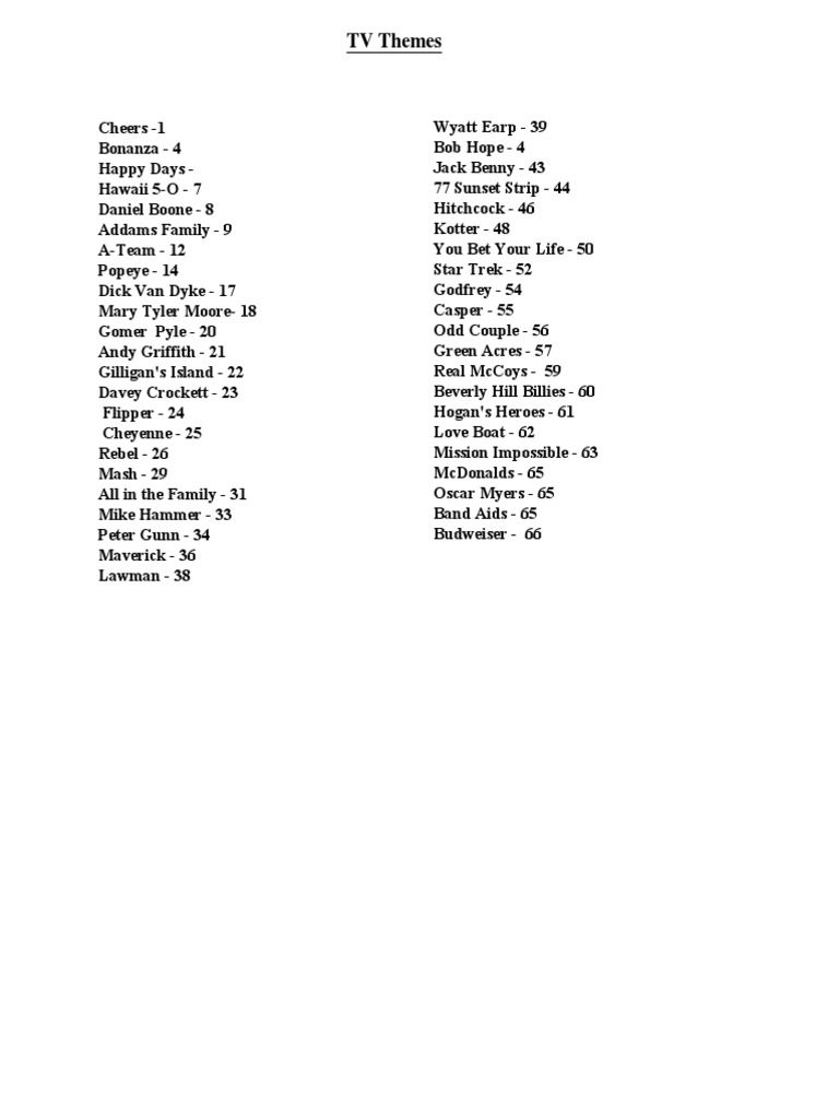 New TV Themes Music | PDF