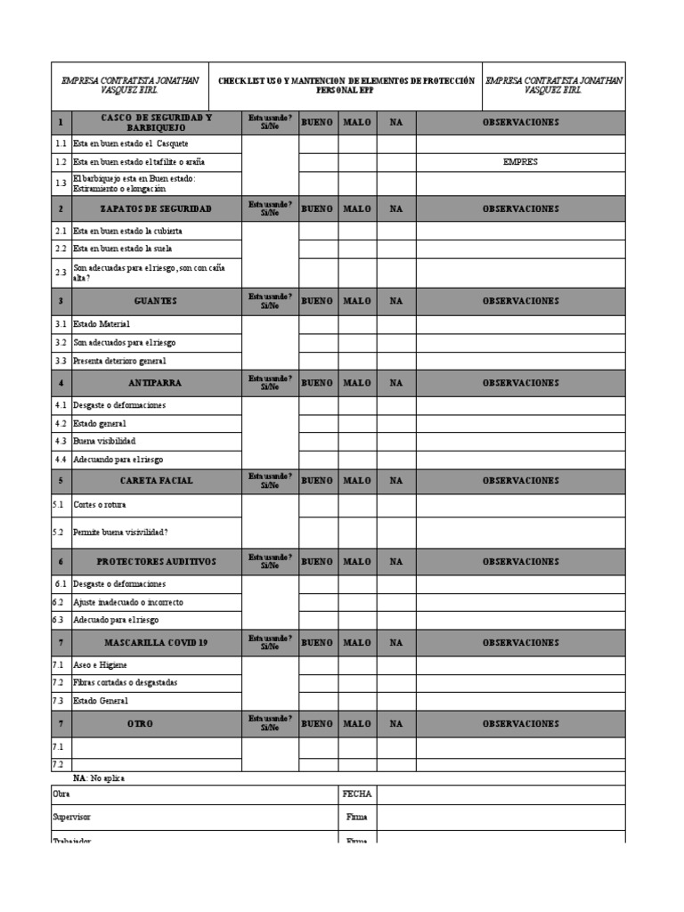 Check List Uso Epp MOD | PDF