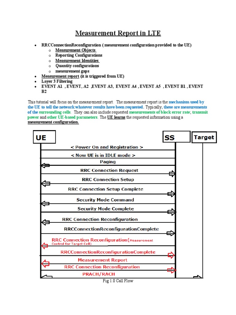 LTE Measurement Report Overview | PDF | Lte (Telecommunication ...