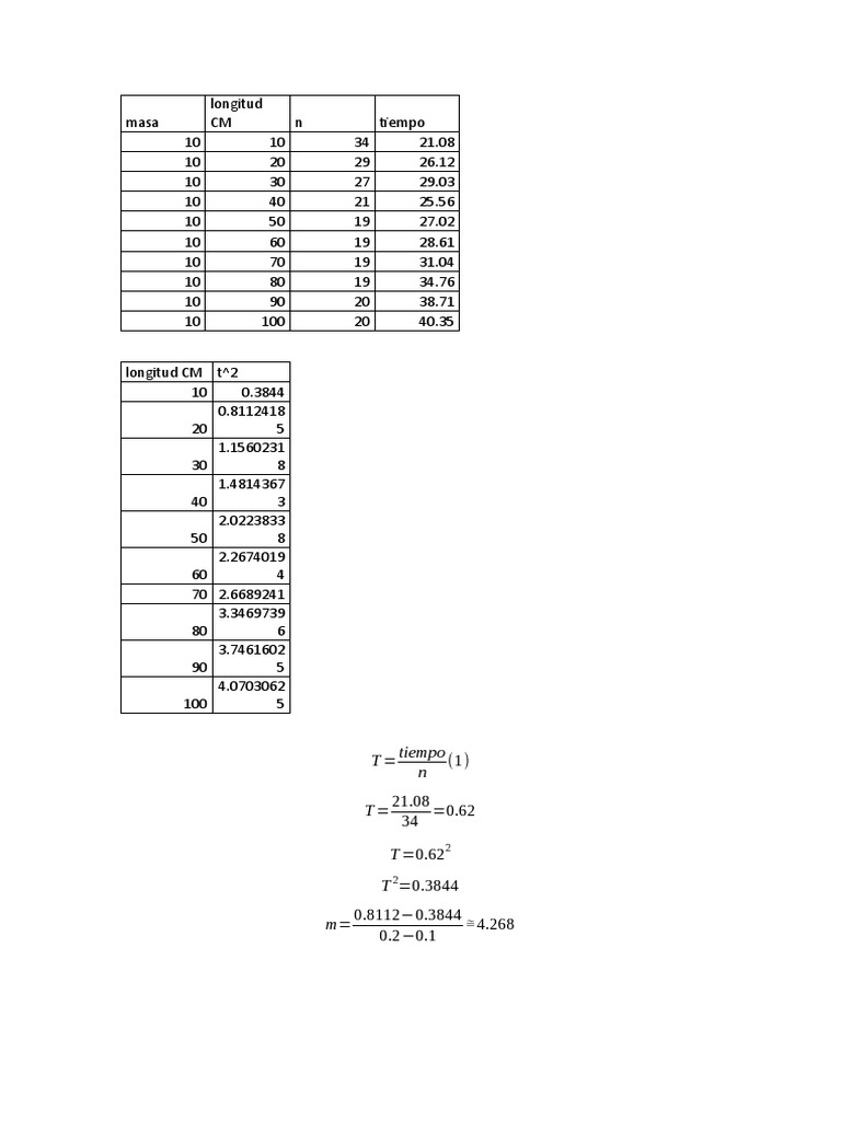 Lab 3 Pdf 